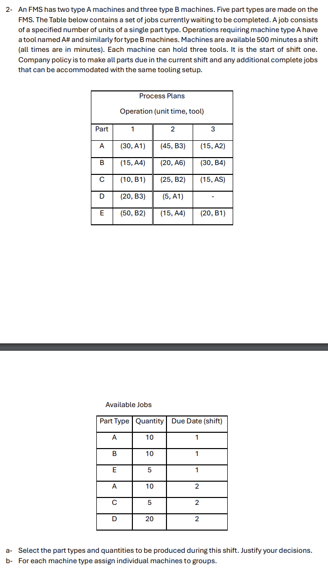 Solved 2- ﻿An FMS has two type A machines and three type B | Chegg.com