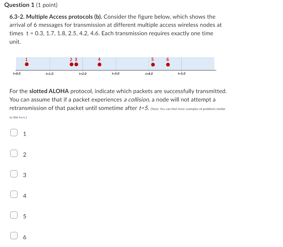 Solved Question 1 (1 ﻿point)6.3-2. ﻿Multiple Access | Chegg.com