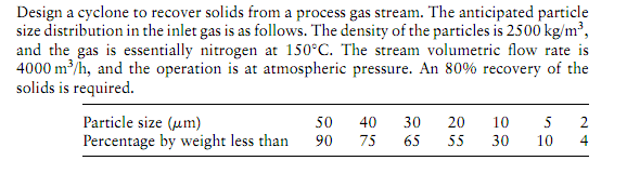 Solved Design a cyclone to recover solids from a process gas | Chegg.com