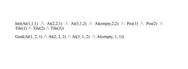 Consider the 4-puzzle problem, which has three tiles | Chegg.com