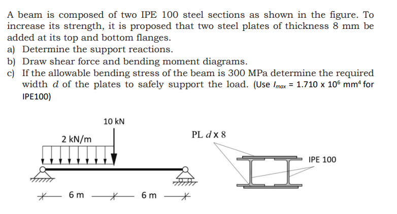 Solved A beam is composed of two IPE 100 steel sections as | Chegg.com