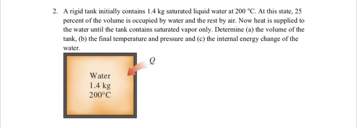 Solved 2. A rigid tank initially contains 1.4 kg saturated | Chegg.com