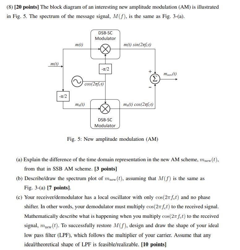 Solved Q1) The block diagram of an interesting new amplitude | Chegg.com