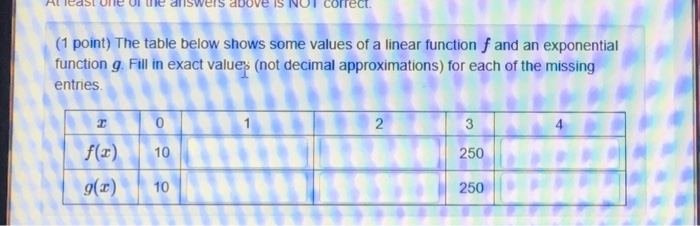 Solved At least one of the aiswers above Is NOT correct (1 | Chegg.com