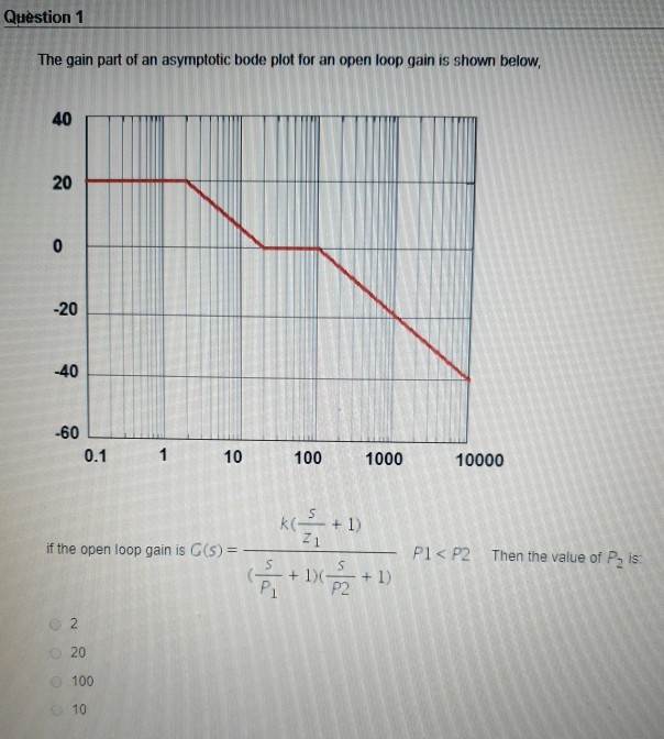 Solved Question 1 The gain part of an asymptotic bode plot | Chegg.com