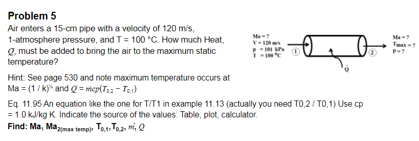 Solved Problem 5 Air enters a 15-cm pipe with a velocity of | Chegg.com