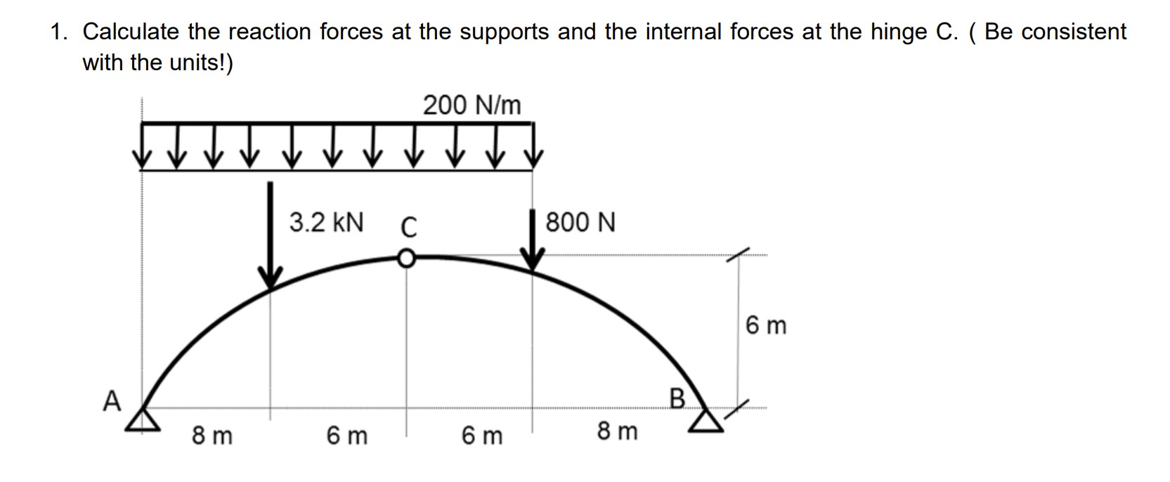Solved 1. Calculate the reaction forces at the supports and | Chegg.com