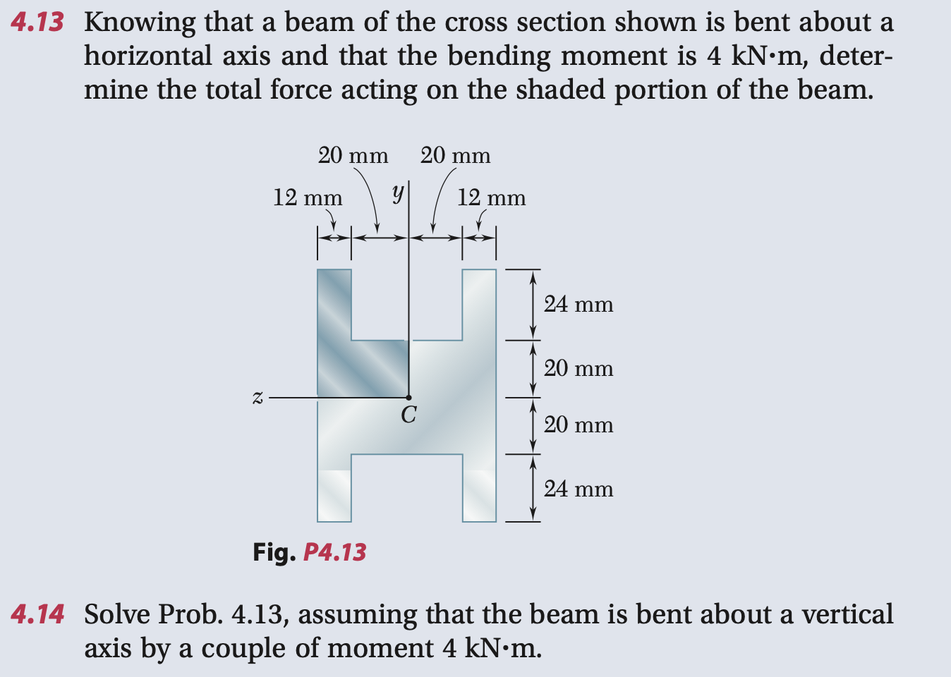 Solved 4.13 Knowing that a beam of the cross section shown | Chegg.com
