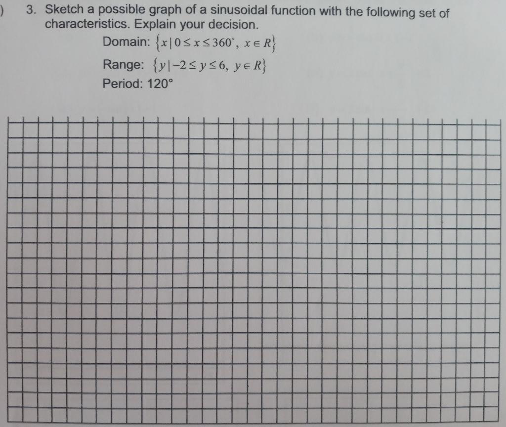 Solved ) 3. Sketch a possible graph of a sinusoidal function | Chegg.com