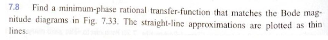 Solved 7.8 Find a minimum-phase rational transfer-function | Chegg.com