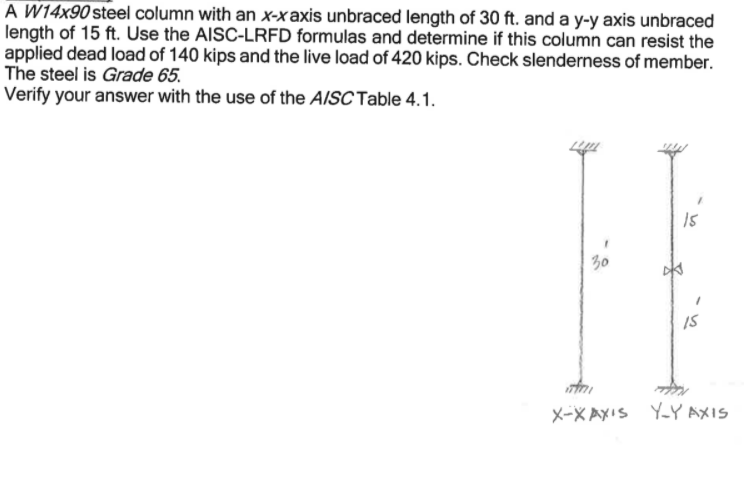 Solved A W14x90 steel column with an x-xaxis unbraced length | Chegg.com