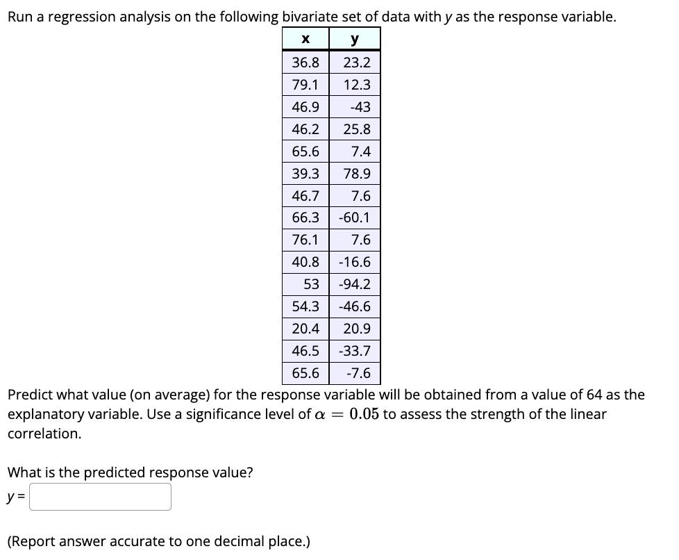 Solved Run a regression analysis on the following bivariate | Chegg.com