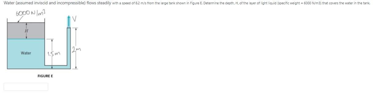 Solved Water (assumed inviscid and incompressible) flows | Chegg.com