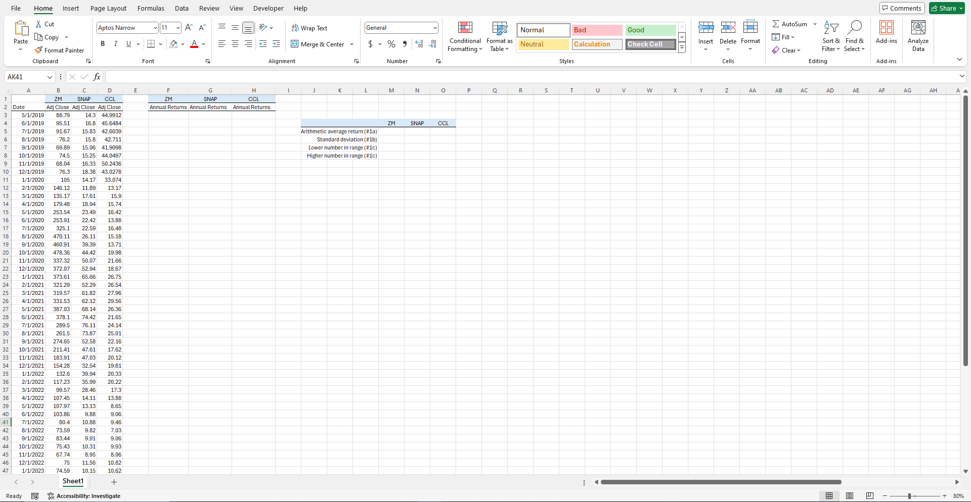 Solved Calculate the annual return for each of the three | Chegg.com