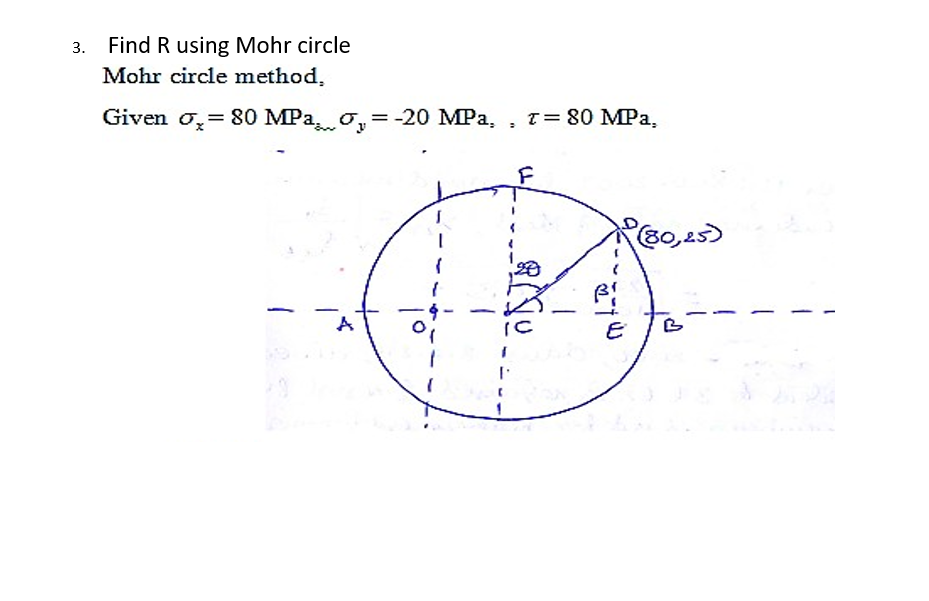 Solved 3. Find R using Mohr circle Mohr circle method, Given | Chegg.com