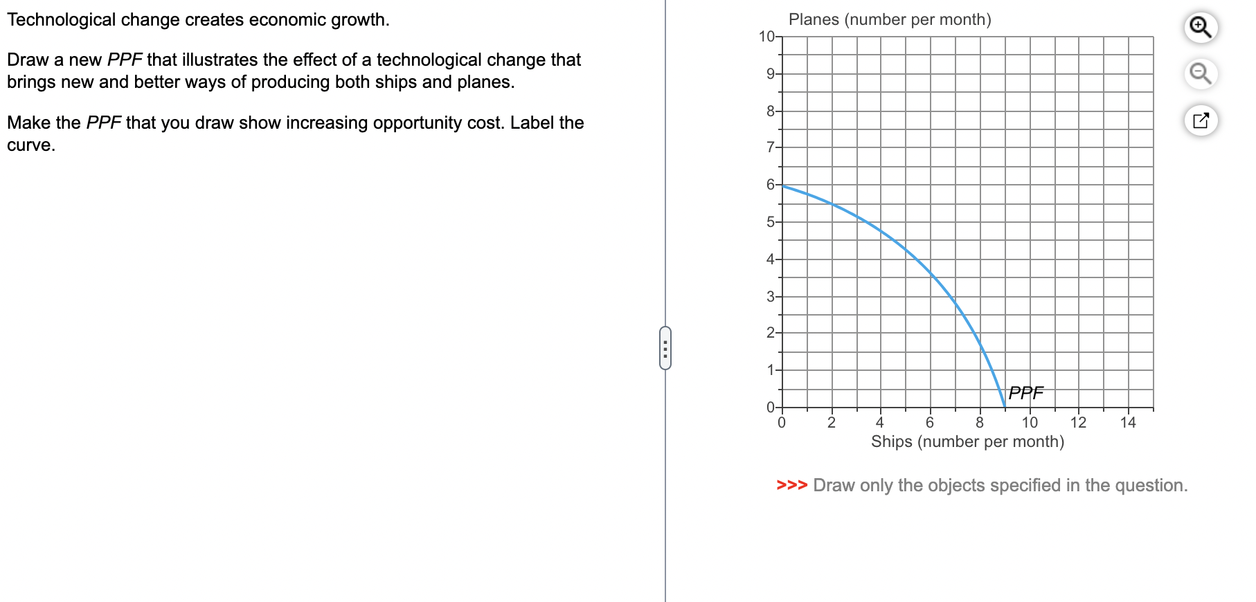 Solved Technological change creates economic growth. Draw a | Chegg.com
