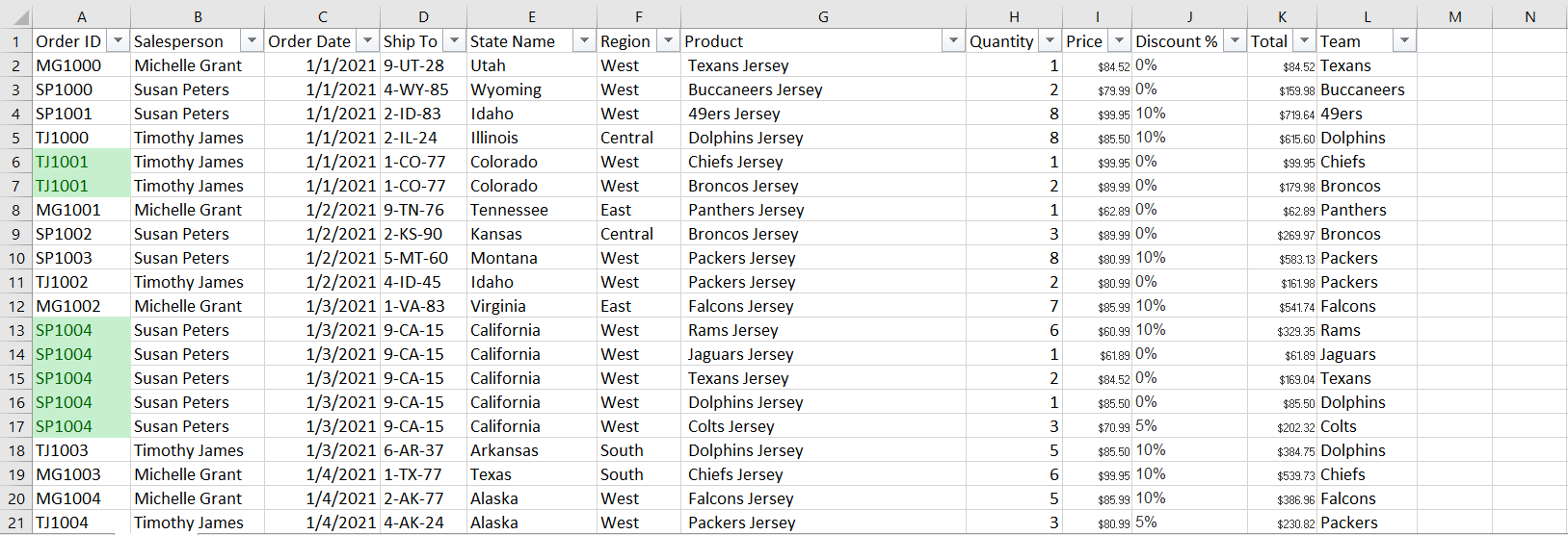 Solved 17. Add the label Free Gift to cell M1 of the | Chegg.com
