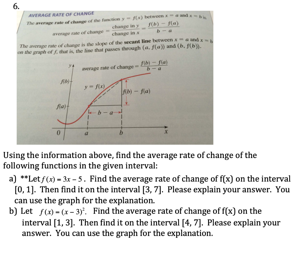 Solved 6. AVERAGE RATE OF CHANGE The average rate of change | Chegg.com