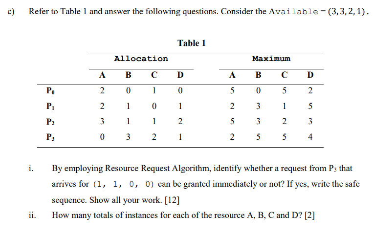 Solved Refer to Table 1 and answer the following questions. | Chegg.com