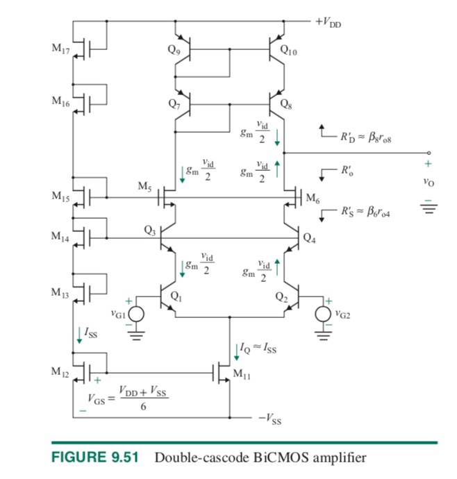 Solved The DC biasing current of a BiCMOS amplifier is kept | Chegg.com