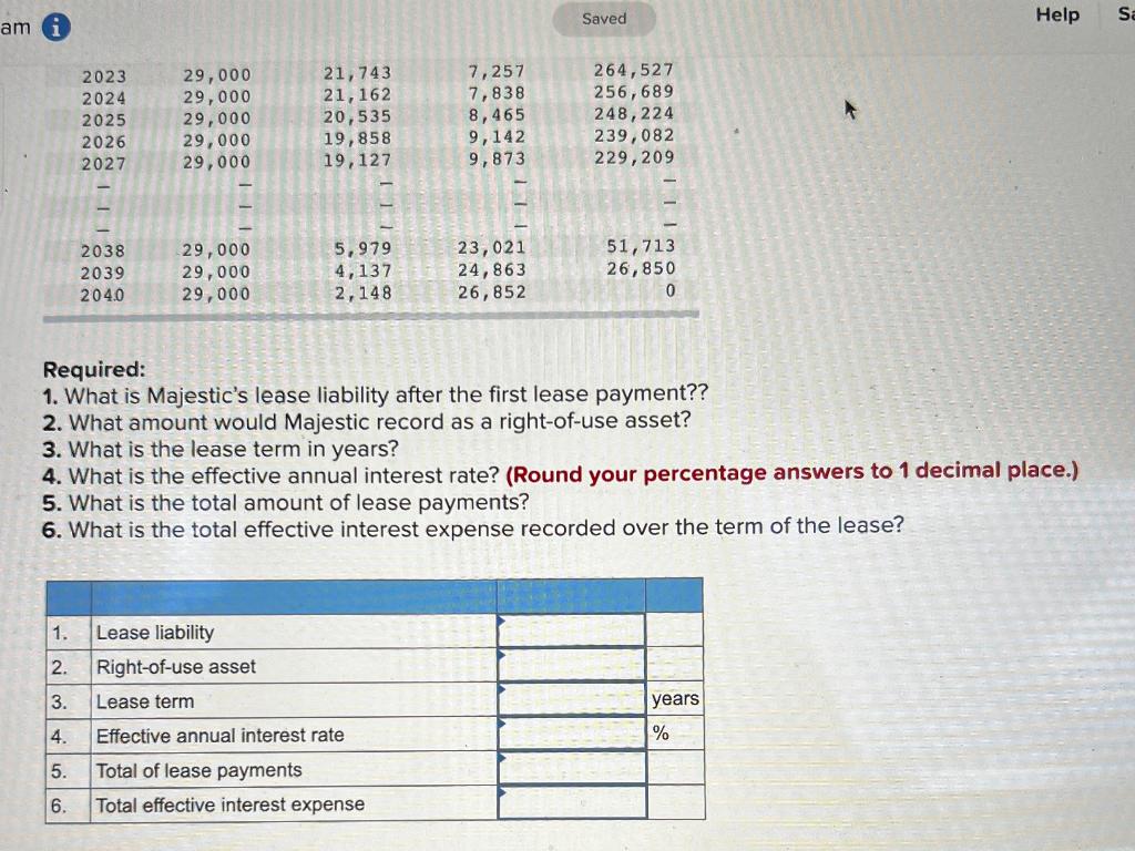 Solved On January 1, 2021, Majestic Mantles leased a lathe | Chegg.com