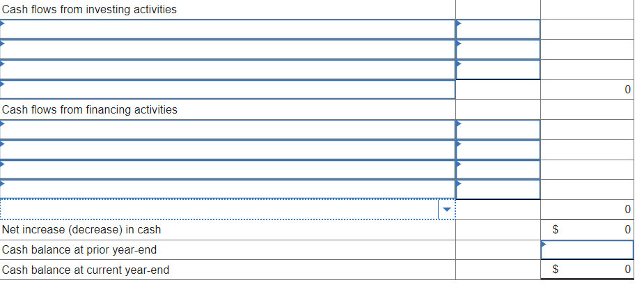 Solved Cash flows from investing activities Net increase | Chegg.com