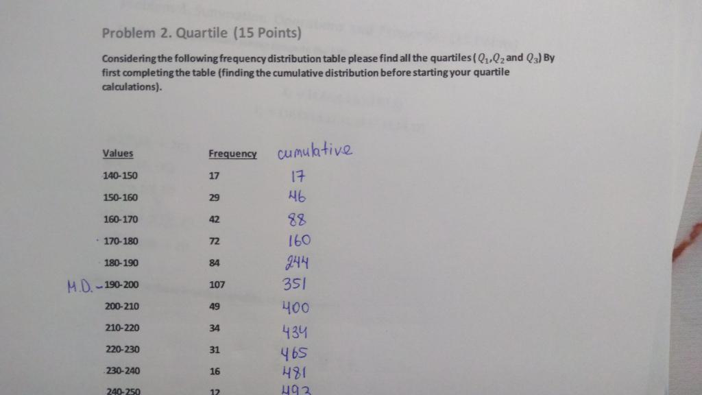 Solved Problem 2. Quartile (15 Points) Considering the | Chegg.com
