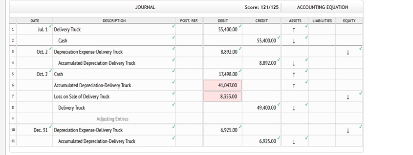 Solved I can not figure out how to calculate the 2 reddened | Chegg.com
