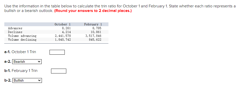 Solved Use the information in the table below to calculate | Chegg.com
