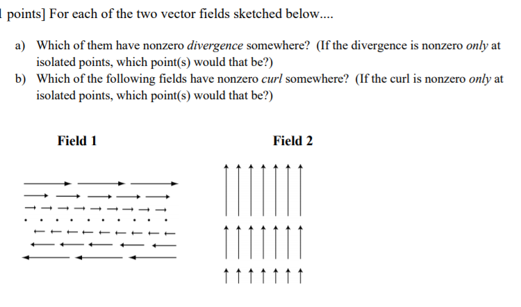 Solved points] For each of the two vector fields sketched | Chegg.com