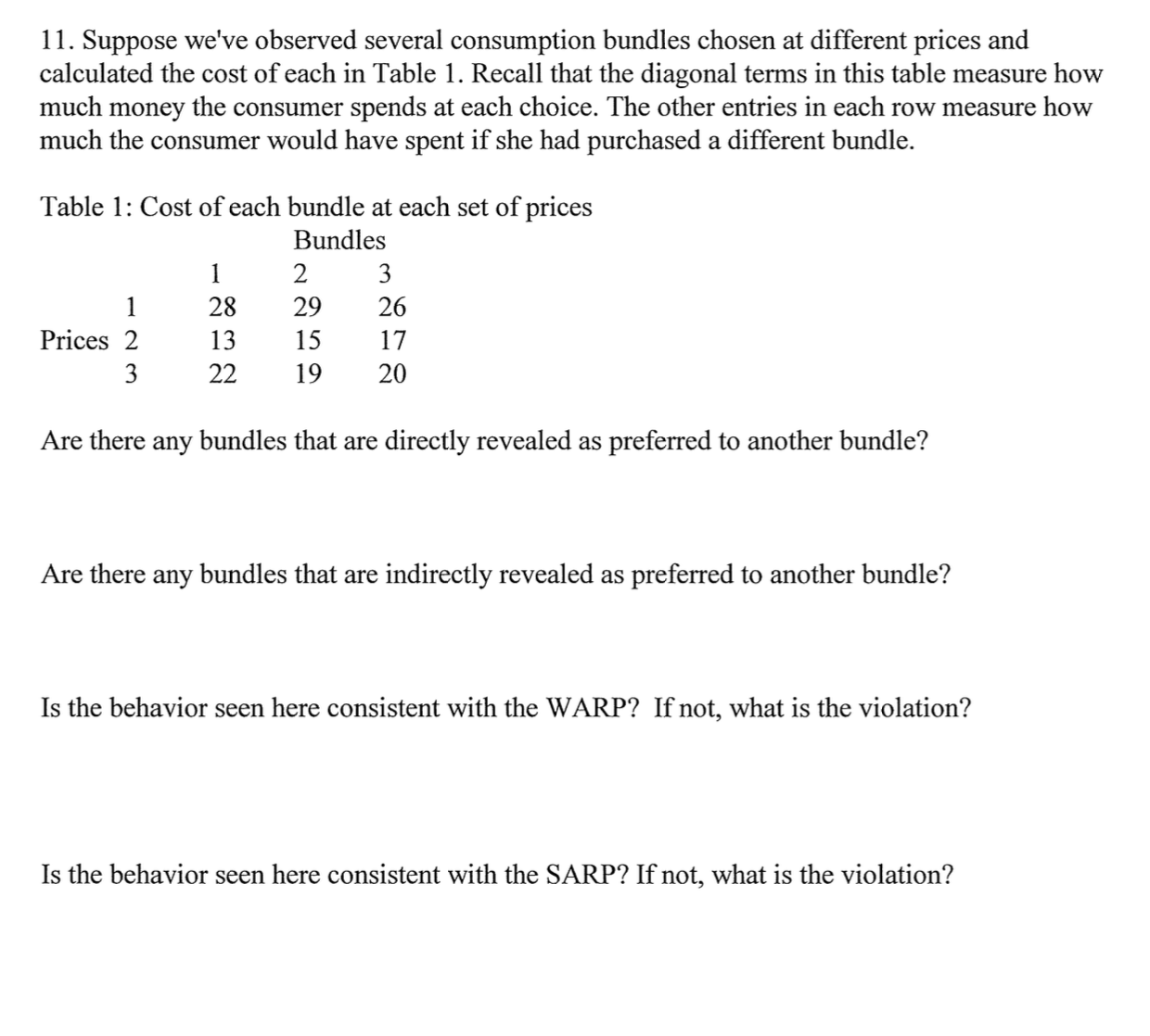 Solved 11. ﻿Suppose we've observed several consumption | Chegg.com