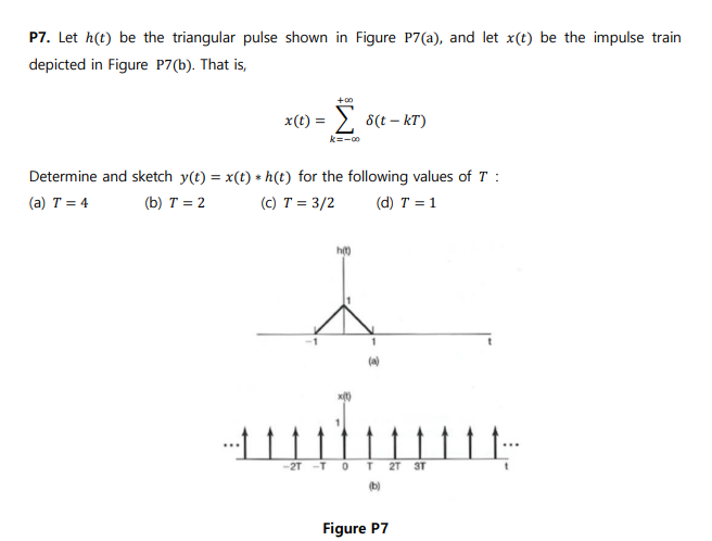 Solved P7. Let h(t) be the triangular pulse shown in Figure | Chegg.com