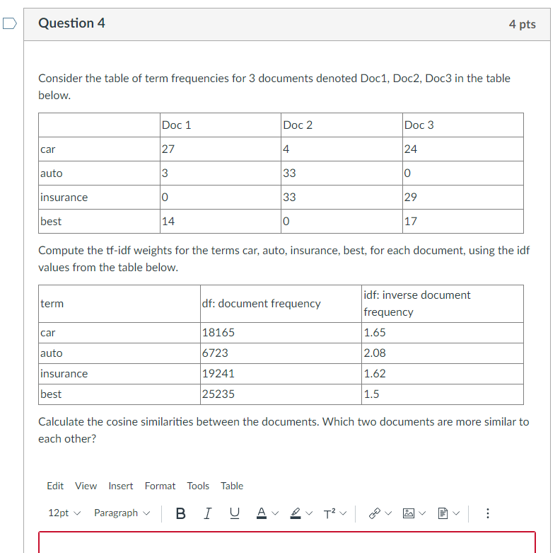 Solved D Question 4 4 pts Consider the table of term | Chegg.com
