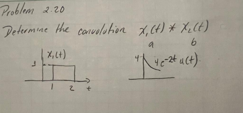 Solved 2.20 Problem Determine the convolution X, (H) * X(t) | Chegg.com