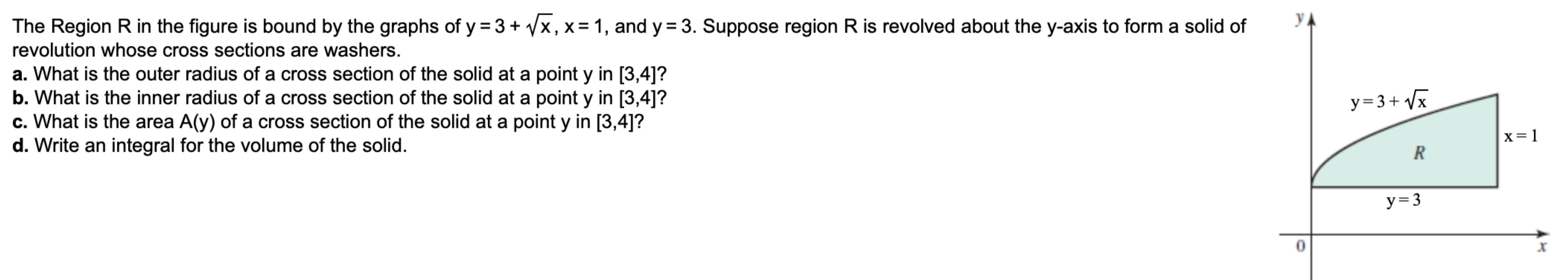 Solved The Region R ﻿in the figure is bound by the graphs of | Chegg.com