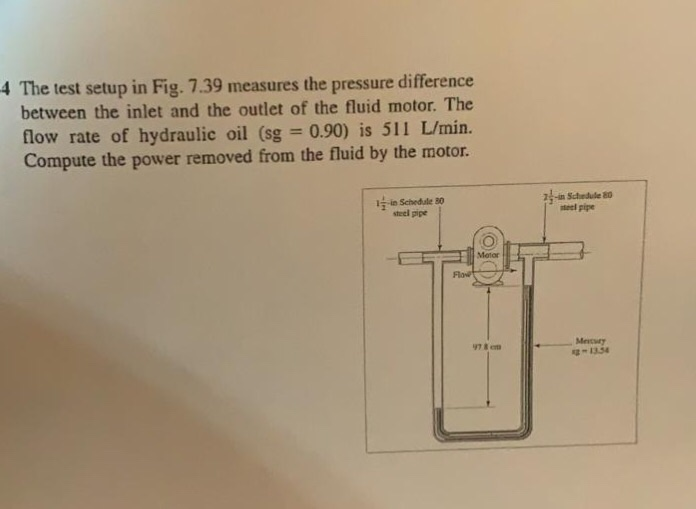 Solved 4 The test setup in Fig. 7.39 measures the pressure | Chegg.com