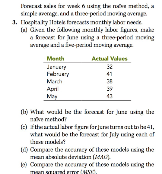 Solved Forecast sales for week 6 using the naïve method, a | Chegg.com