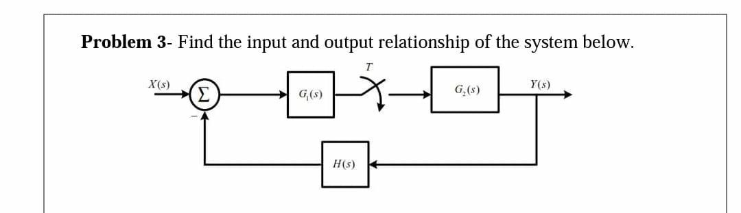 Solved Problem 3- Find the input and output relationship of | Chegg.com