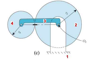 Solved Generate VLE's and Rolling Contact Equations to | Chegg.com