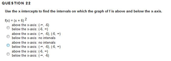Solved QUESTION 22 Use the x-intercepts to find the | Chegg.com