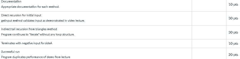 Solved In java, write a direct and indirect recursive method | Chegg.com