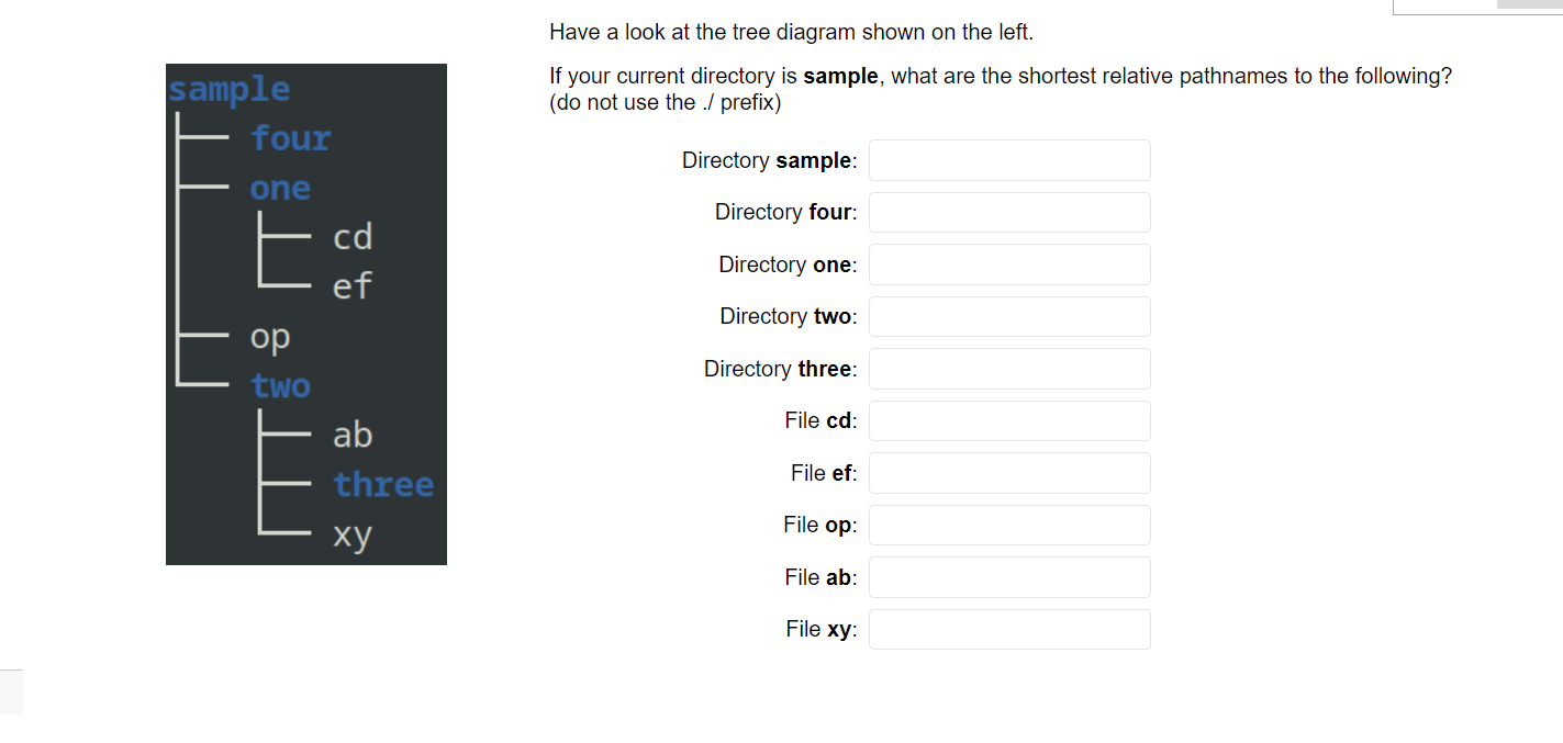 Solved Have a look at the tree diagram shown on the left. If | Chegg.com