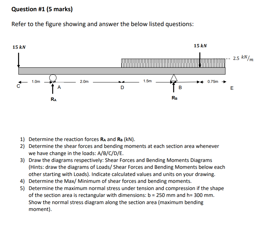 Solved Question #1 (5 marks) Refer to the figure showing and | Chegg.com