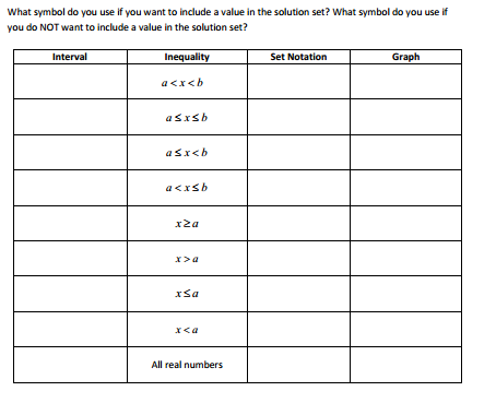 Solved What symbol do you use if you want to include a value | Chegg.com