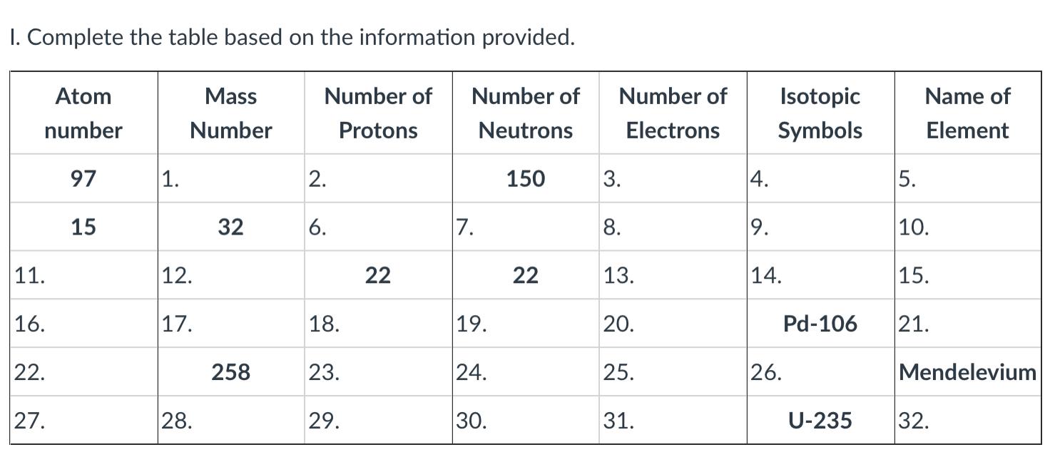 Solved 1. Complete the table based on the information | Chegg.com