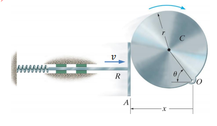 Solved For the mechnical system shown, the linear position | Chegg.com
