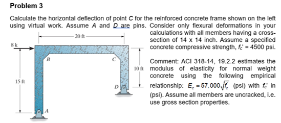Solved Problem 3 Calculate the horizontal deflection of | Chegg.com