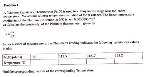 Solved Problem 1A Platinum Resistance Thermometer Pt100 ﻿is | Chegg.com