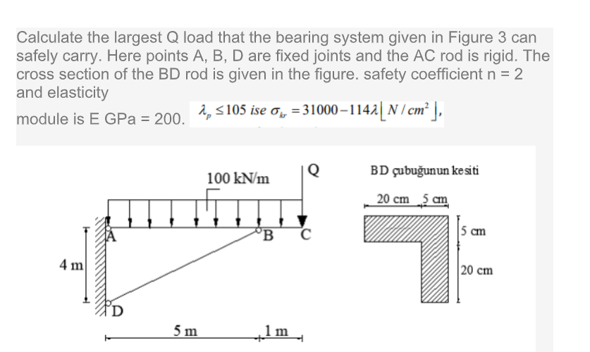 Calculate the largest Q load that the bearing system | Chegg.com