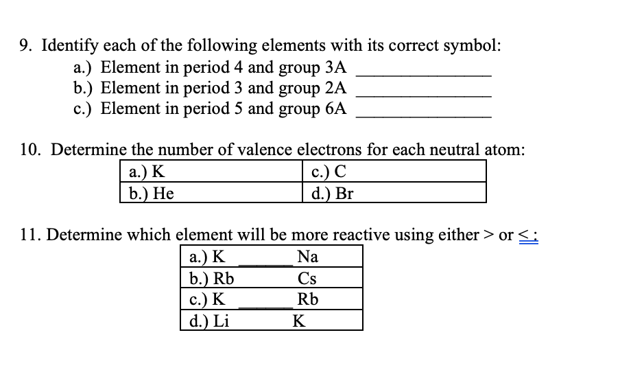 Solved Identify each of the following elements with its | Chegg.com